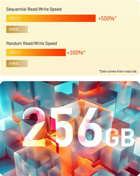 Zte Nubia Focus Pro G Price In Pakistan Priceoye