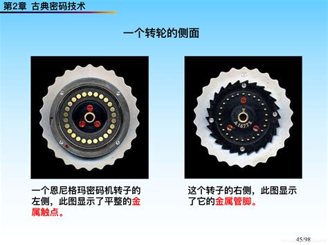 密码学 2古典密码技术单表古典密码的统计分析 Csdn博客