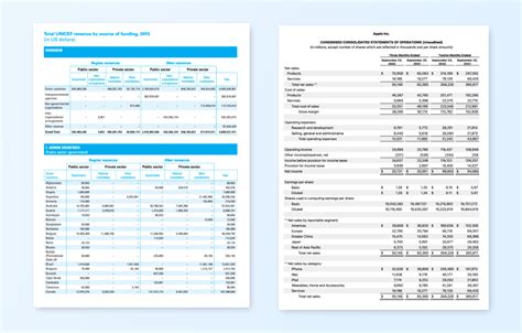 Python Libraries To Extract Tables From Pdf A Comparison