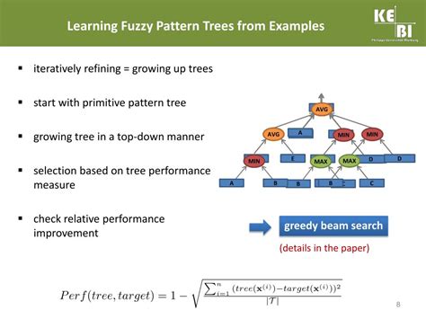 ppt fuzzy pattern trees for regression and fuzzy systems modeling powerpoint presentation id