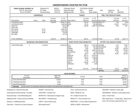 18 Pay Stub Template Free To Edit Download And Print Cocodoc