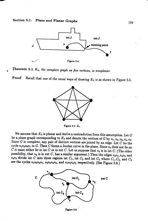 SOLUTION Planar Graphs Studypool