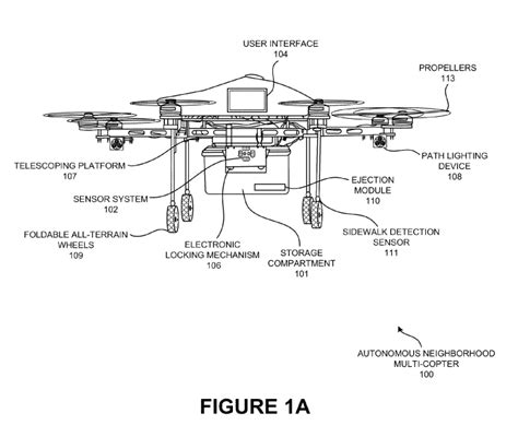 Drone Patents June ATIP Law