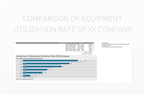 Free Equipment Utilization Templates For Google Sheets And Microsoft Excel Slidesdocs