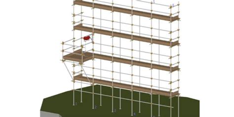 Scaffolding Types Uses And Features BibLus