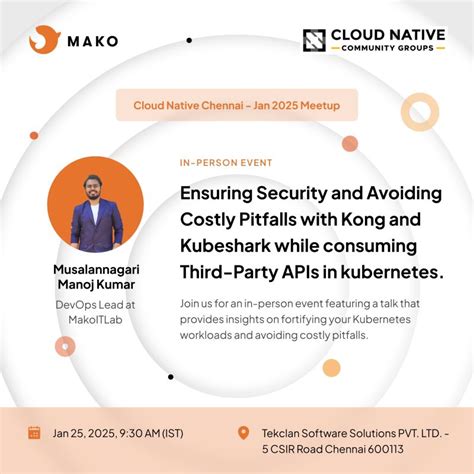 Cloudnative Devops Kubernetes Api Techtalk Mako It Lab