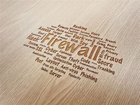 Firewall Word Cloud This Image Is Free To Use For Your Web Flickr