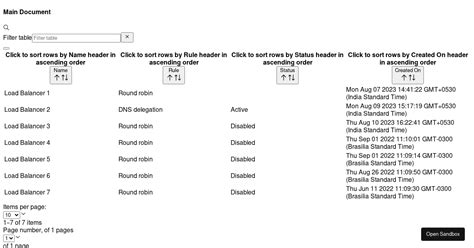 Ecstatic Stallman Pmkdzx Codesandbox Ecstatic Stallman Pmkdzx Codesandbox