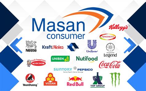 Danh Sách Các đối Thủ Cạnh Tranh Của Masan