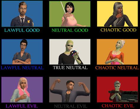 Eulalia Plays The Sims Alignment Chart Tag Rules Create A 3x3