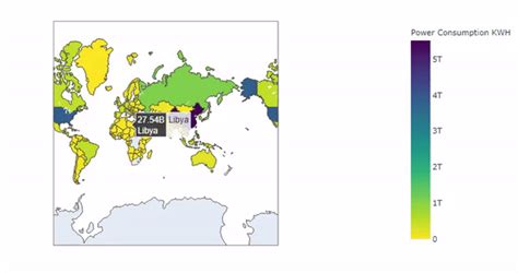 一招教你用 Python 绘制地理图 环信