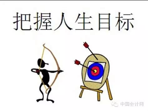 如何用20分钟发现你的人生目标？ 大数跨境