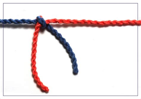 Retail Pro International Joins Sap Partneredge Program Ixtenso Retail Trends Ixtenso