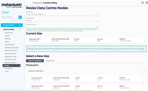 how to scale with redis™ instaclustr