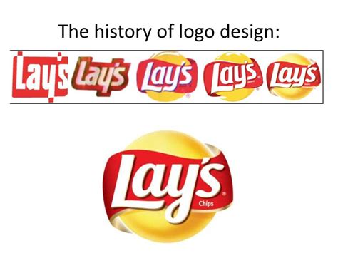Lays Chips Logo History At Martin Clark Blog