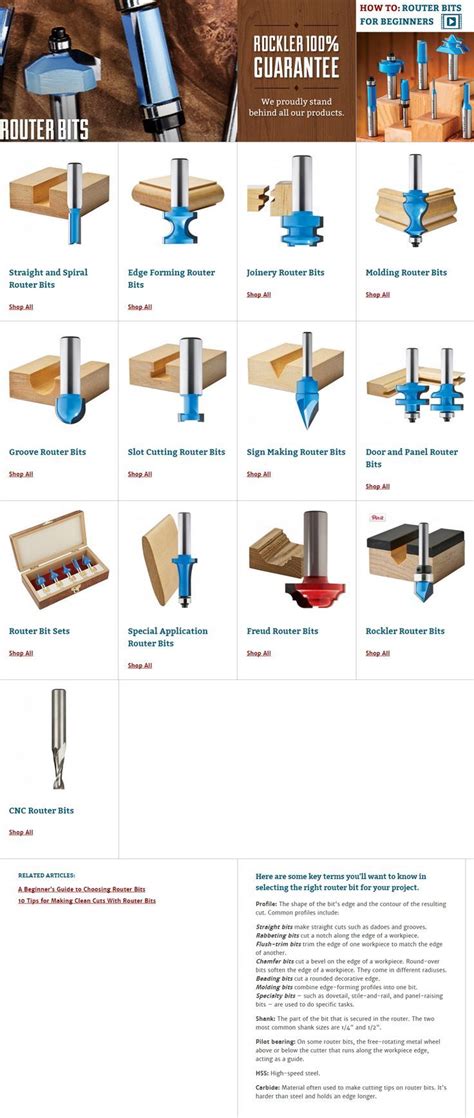 40 Best Router Bit Profiles Images On Pinterest Woodworking Tools