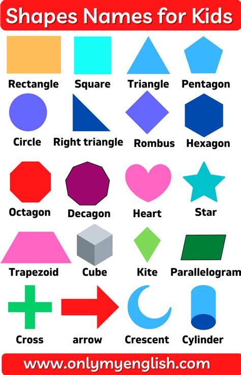 Pin On Vocabulary