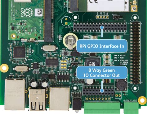 Industrial Raspberry Pi Iot Compute Module Carrier Board