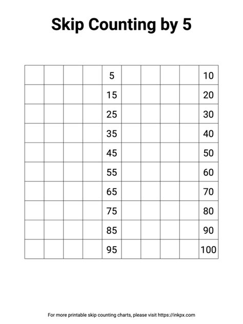 Free Printable Skip Counting Charts In PDF PNG And Format InkPx