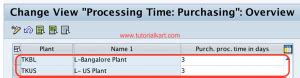 SAP MM Define Processing Time For Purchase Requisition