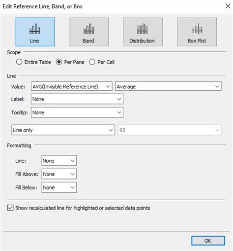 Creating Dynamic And Synchronized Axes In Tableau A Comprehensive Guide Useready