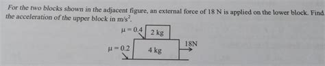 [answered] For The Two Blocks Shown In The Adjacent Figure An External Kunduz
