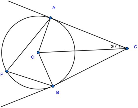 In The Adjoining Figure O Is The Centre Of The Circle Knowledgeboat
