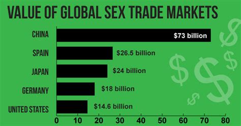 Lots Of Sex In Sexless Japan Gaijinass