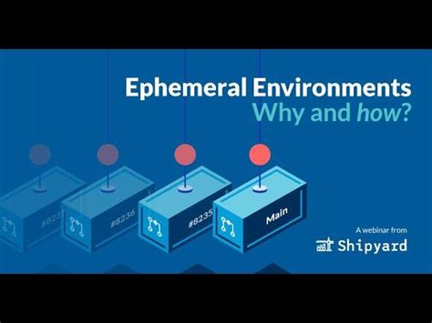 shipyard on linkedin ephemeral environments why and how shipyard
