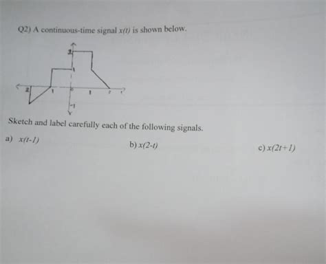 Solved Q A Continuous Time Signal X T Is Shown Below Chegg