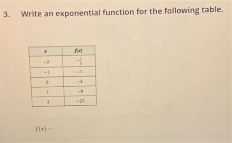 solved 3 write an exponential function for the following table f x