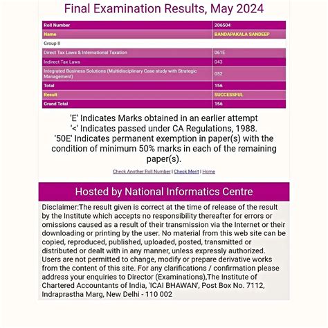 Sandeep B On Linkedin Finally It Happened I Am Now Ca Sandeep 🥹😌 This Journey Has… 15 Comments