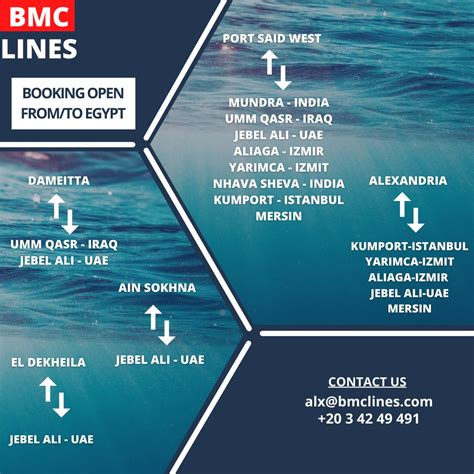 Bmc Line Shipping Dubai