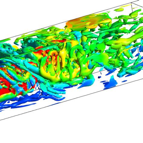 Pdf The Scale Adaptive Simulation Method For Unsteady Turbulent Flow