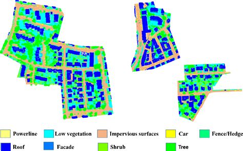 Figure 4 From Density Aware Convolutional Networks With Context
