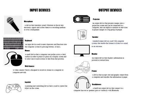 input output devices pdf design computing