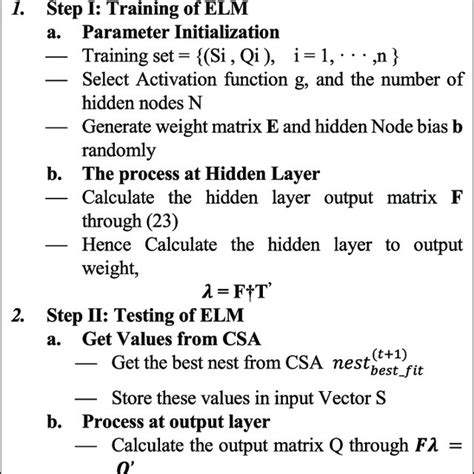 Elm Based Modulation Classification Download Scientific Diagram