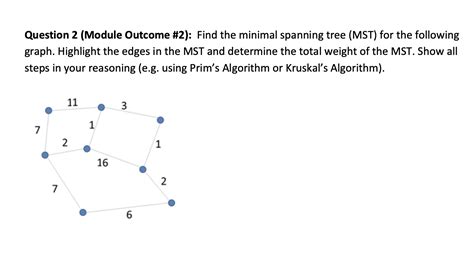 Solved Find The Minimal Spanning Tree Mst For The