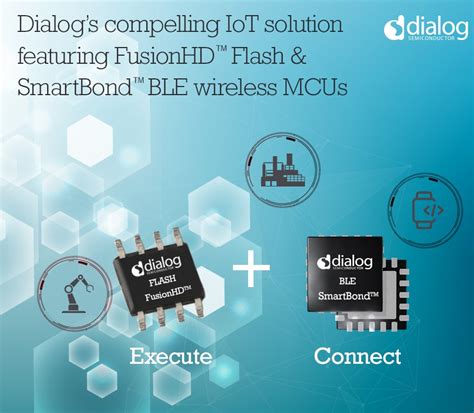 Dialog Mcu加油站
