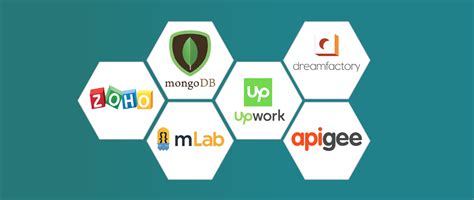 How To Create An Api Without Coding — Franki T