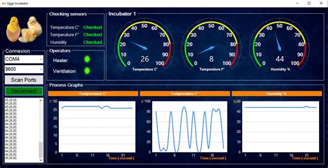 Arduino Gui Wizard And Interface Project Ii 31 Arduino Interface