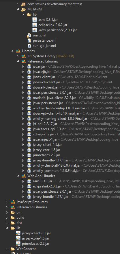 Java Cannot Upload Deployment On Wildfly 11 Stack Overflow