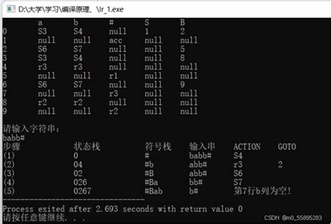 编译原理实验（lr分析法）lr1文法项目集规范族 Csdn博客