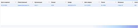 Horizontal Scrolling Does Not Work In DataGrid Radzen Blazor