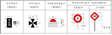 기차 표지판 transportkuu