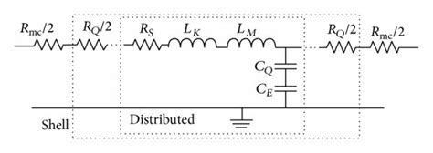 Equivalent Distributed Circuit Model Of An Individual Cnt Shell In A Download Scientific