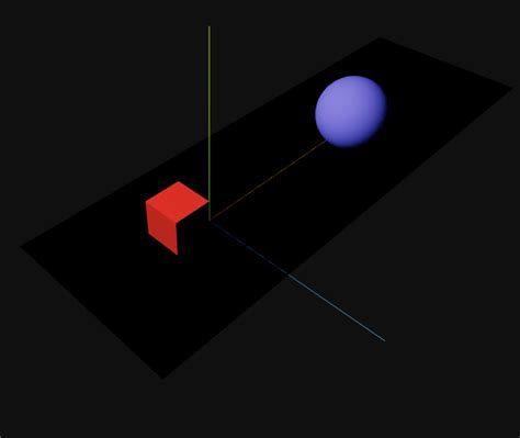 github kwhong95 threejs react learning three js 라이브러리로 3d 그래픽을 구현해본다