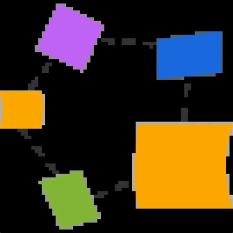 Strategy To Outcomes With Jira Align Atlassian