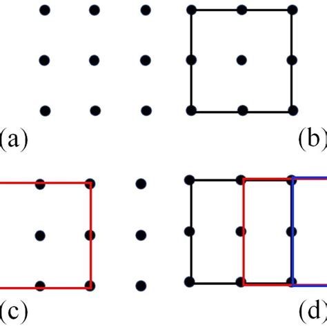 Illustration Of Overlapping Patch Partitions For A Download