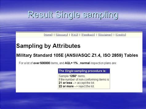 Ppt Implement Sampling Procedures Powerpoint Presentation Free Download Id180403